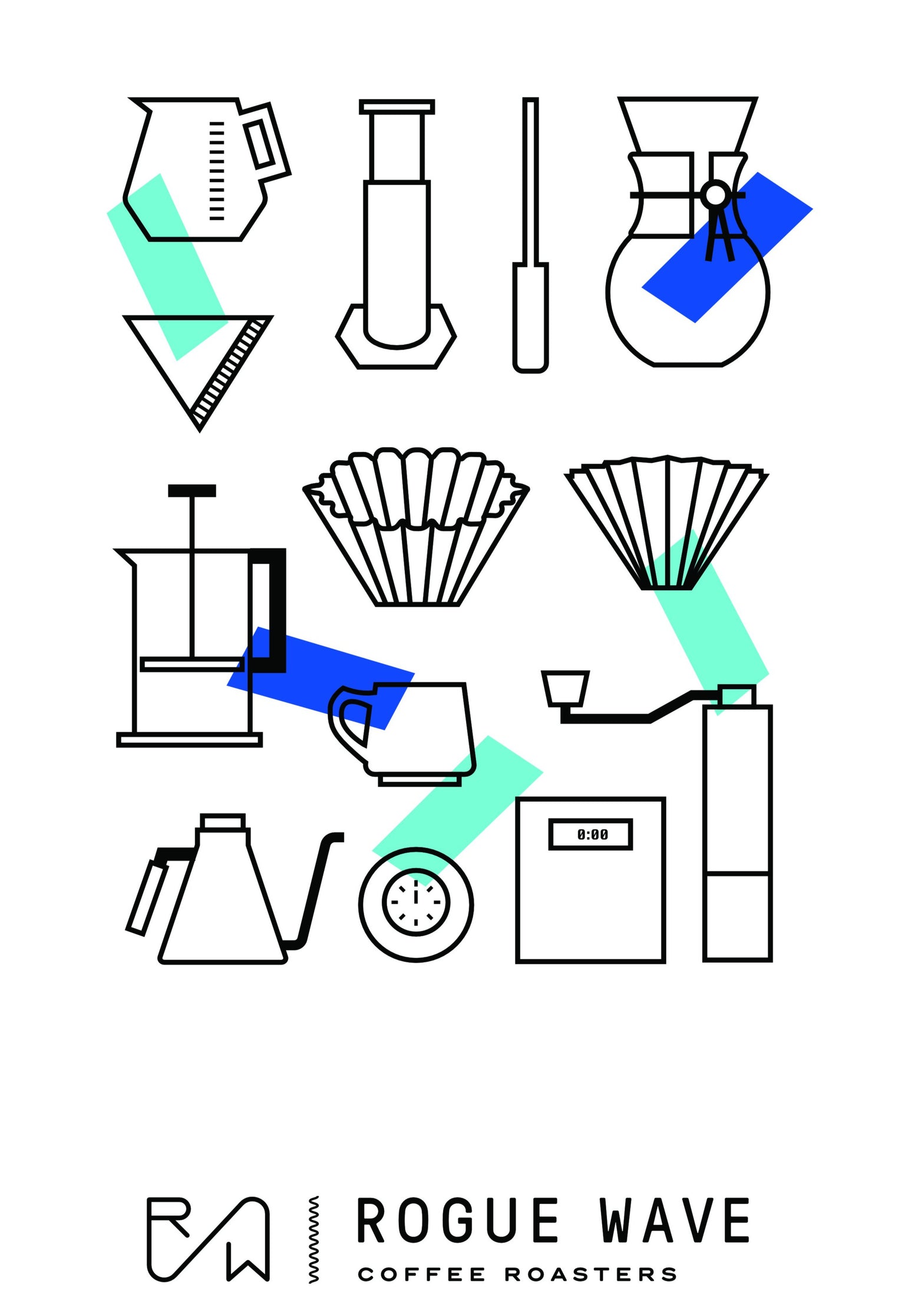 Sale — Rogue Wave Coffee